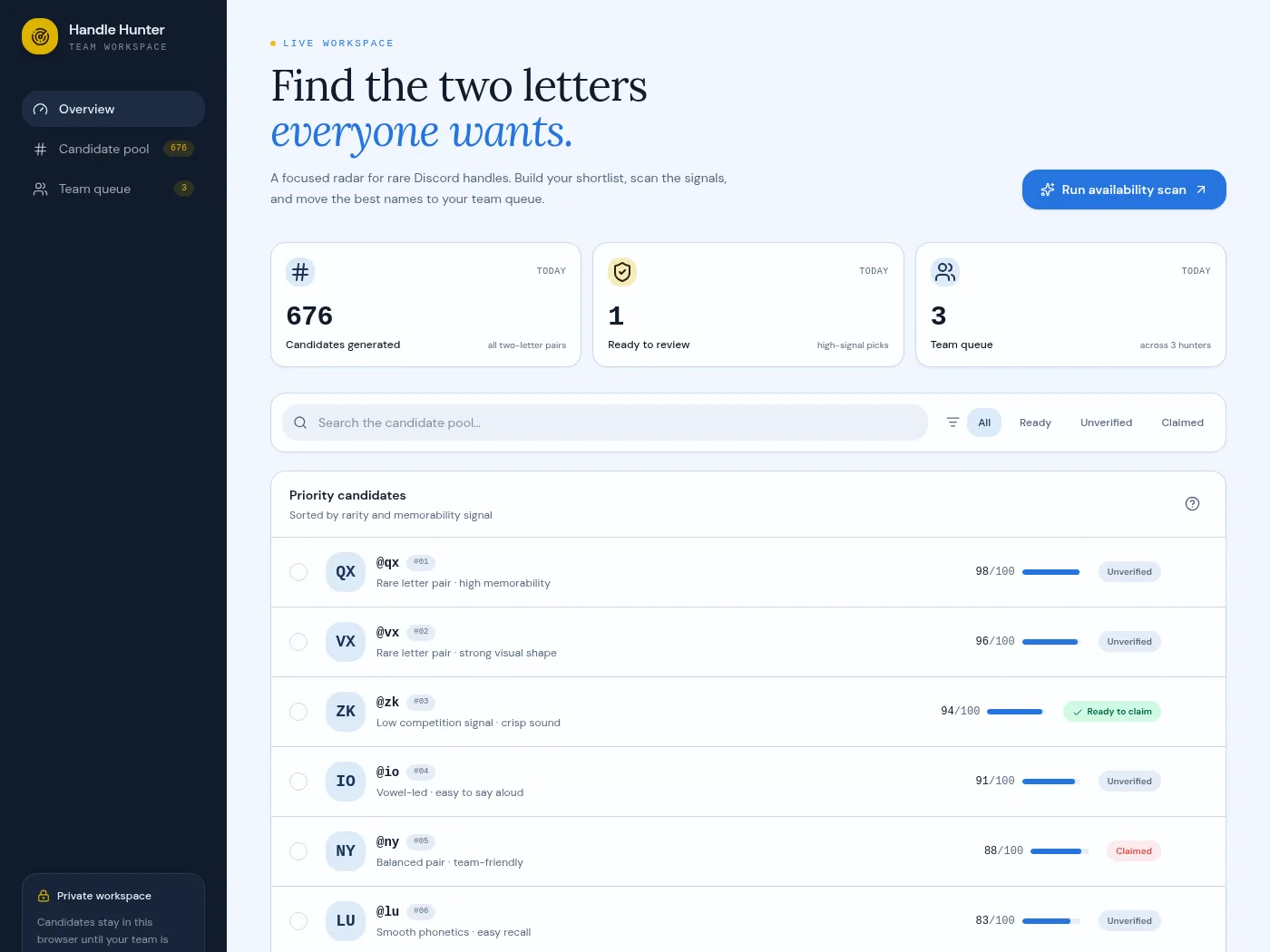 Discord Handle Hunter