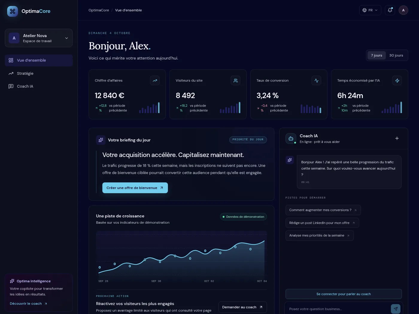 OptimaCore AI Platform