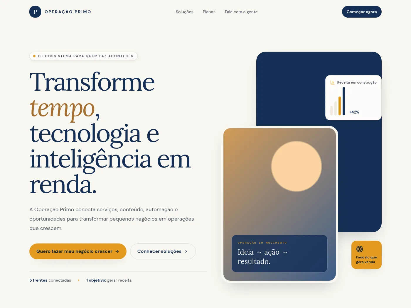 Operação Primo Platform