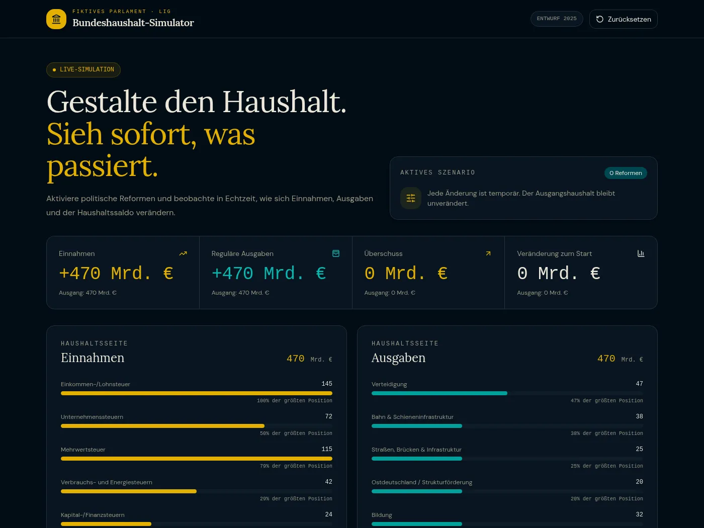 Bundeshaushalt Simulator