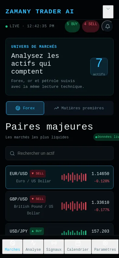 AméliorApp Mobile