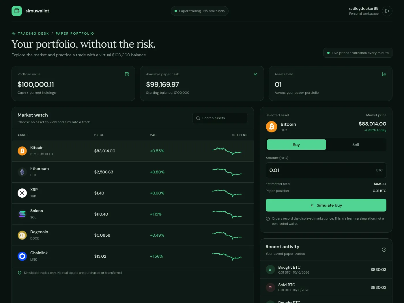 SimuWallet