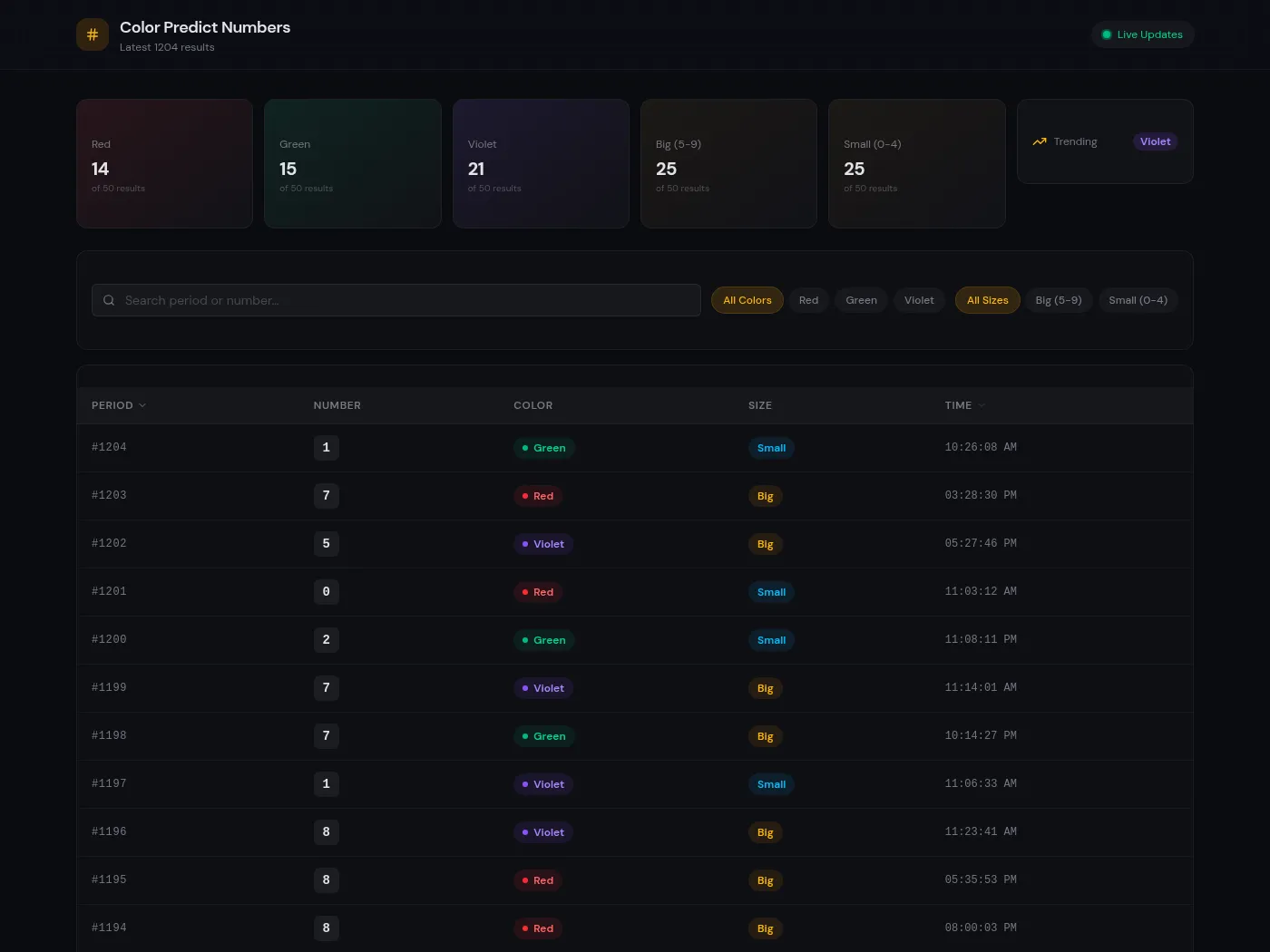 Color Predict Numbers