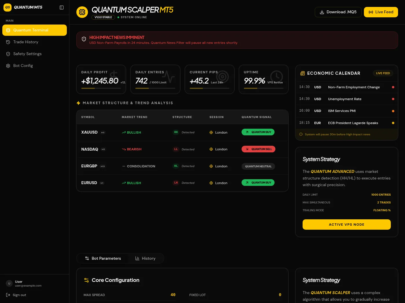 Quantum Scalper MT5 Bot