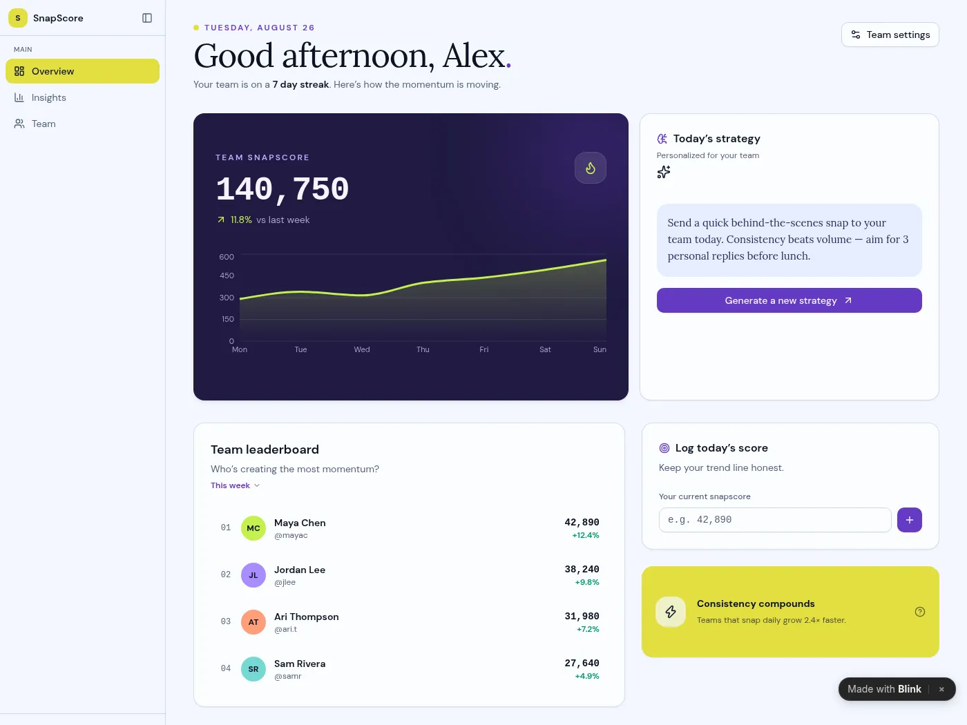 SnapScore Insights