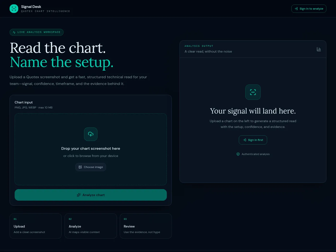 Quotex Signal Analyzer