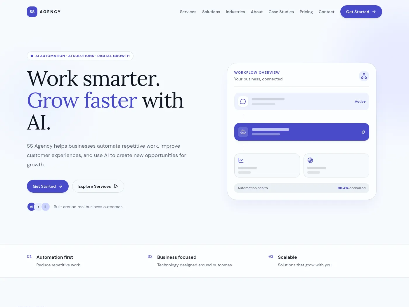 SS Agency AI Website
