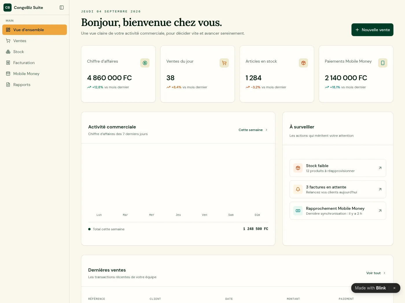 CongoBiz Suite