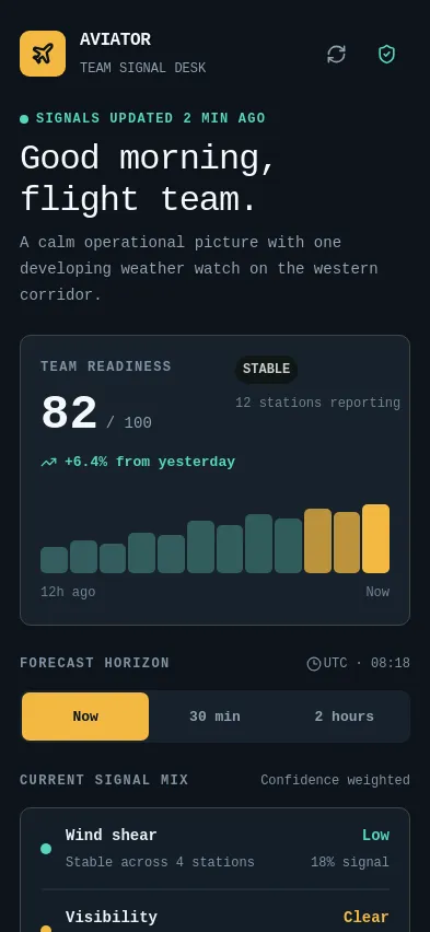 Aviator Signal AI App