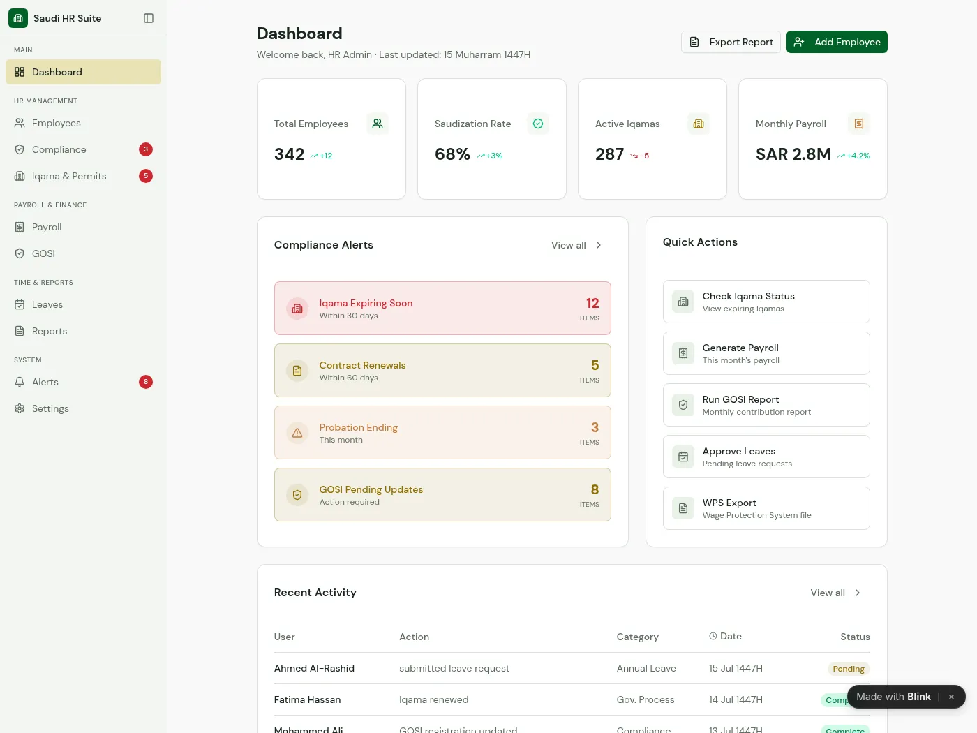Saudi HR Compliance Suite