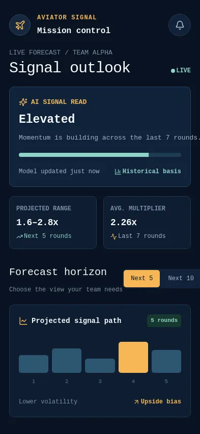 AviatorSignal AI Forecaster