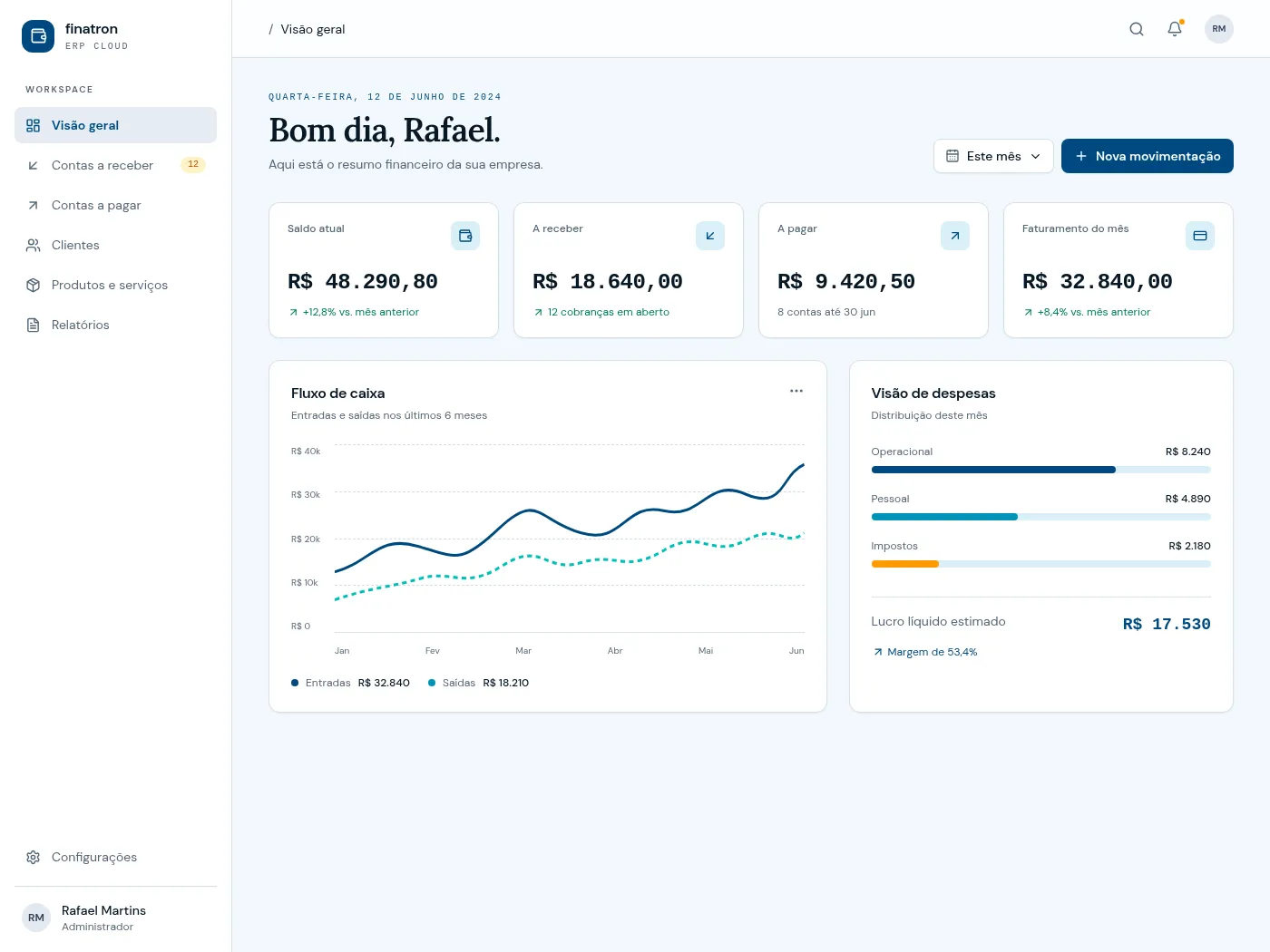 Finatron ERP Cloud