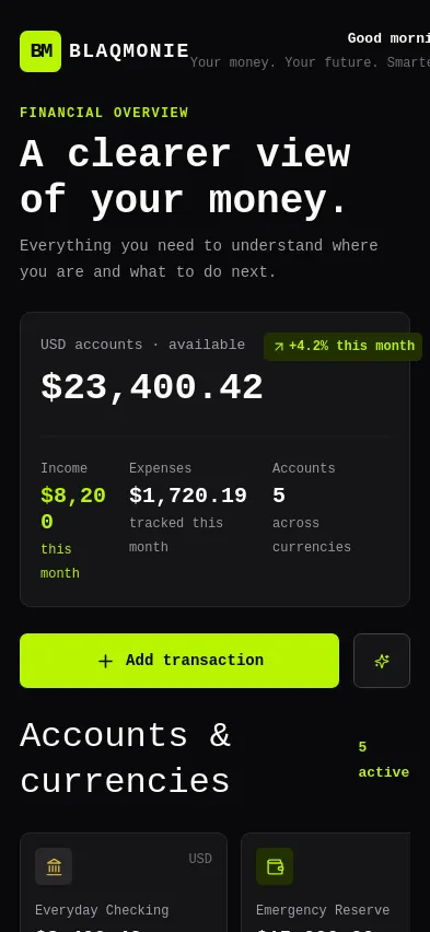 BLAQMONIE: Global AI Finance