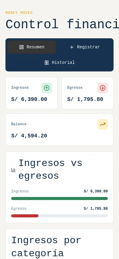 MoneyMoves Tracker