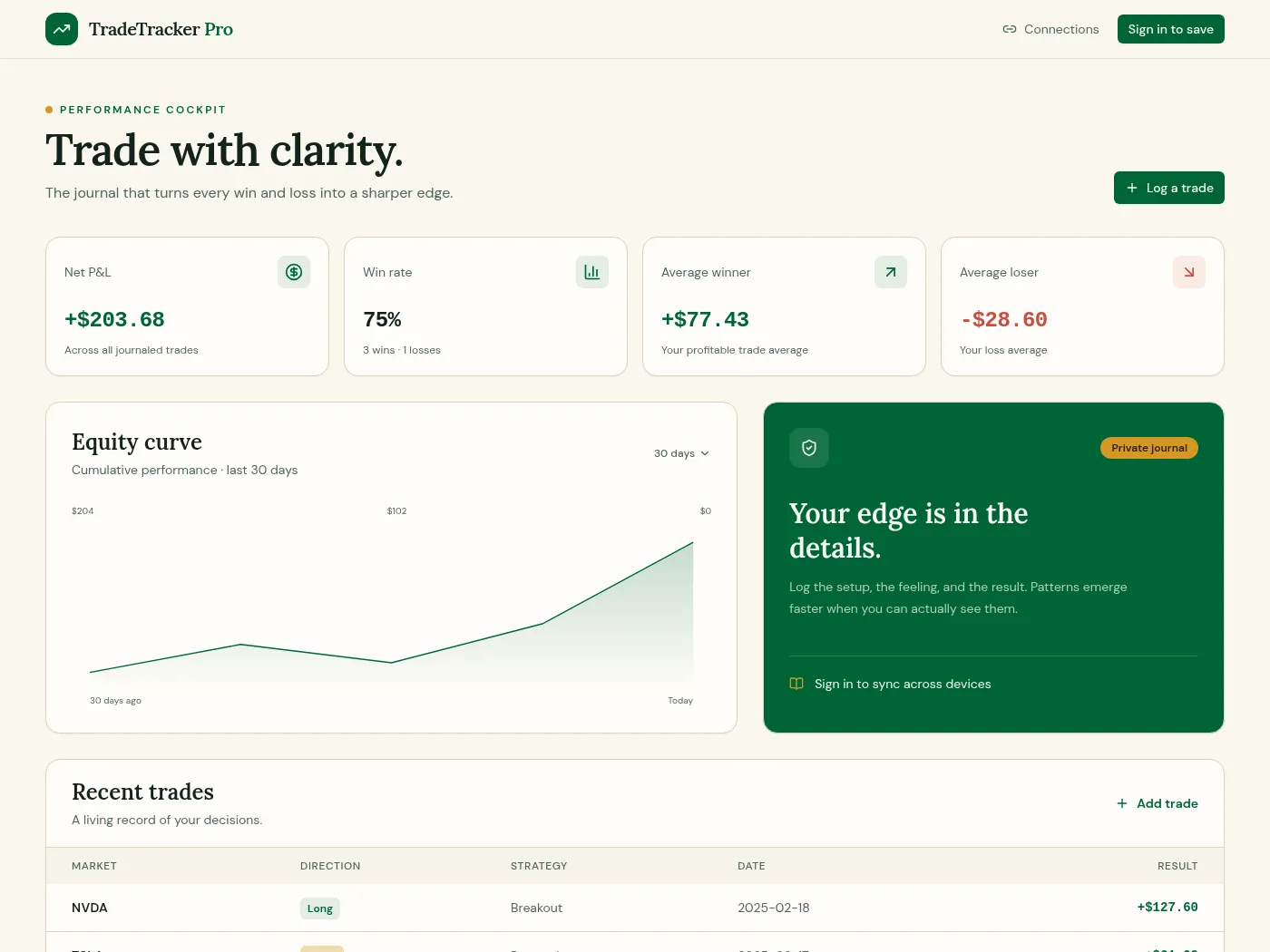 TradeTracker Pro