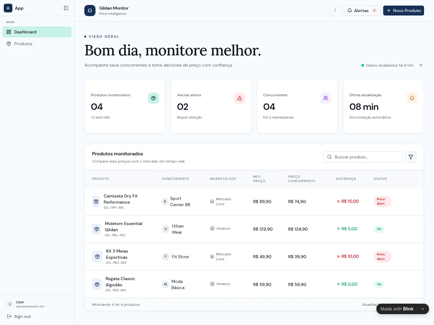 Gildan Monitor