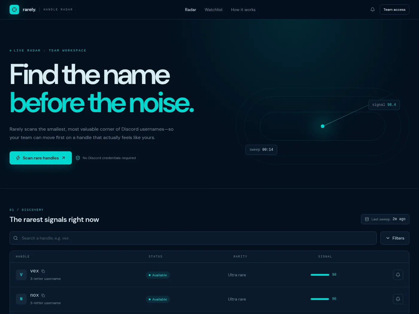 Rare Discord Handle Checker