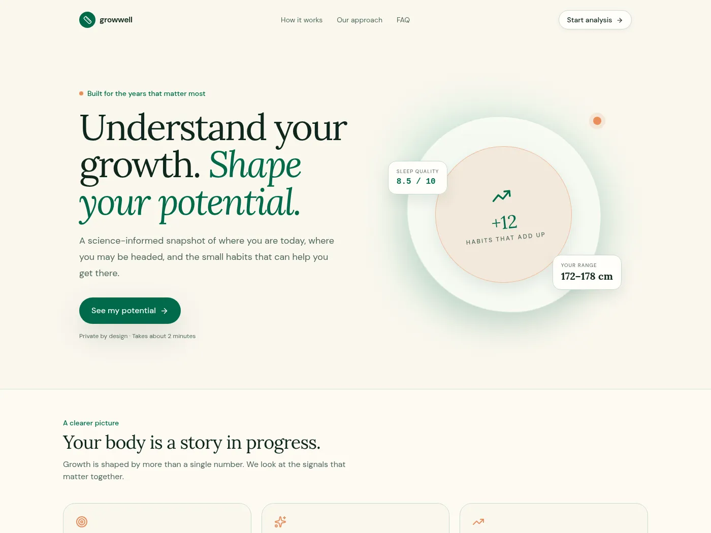 Growth Potential Analyzer