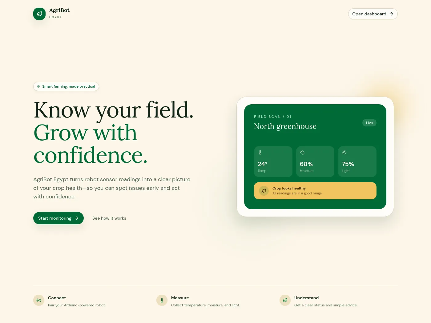 AgriBot Egypt