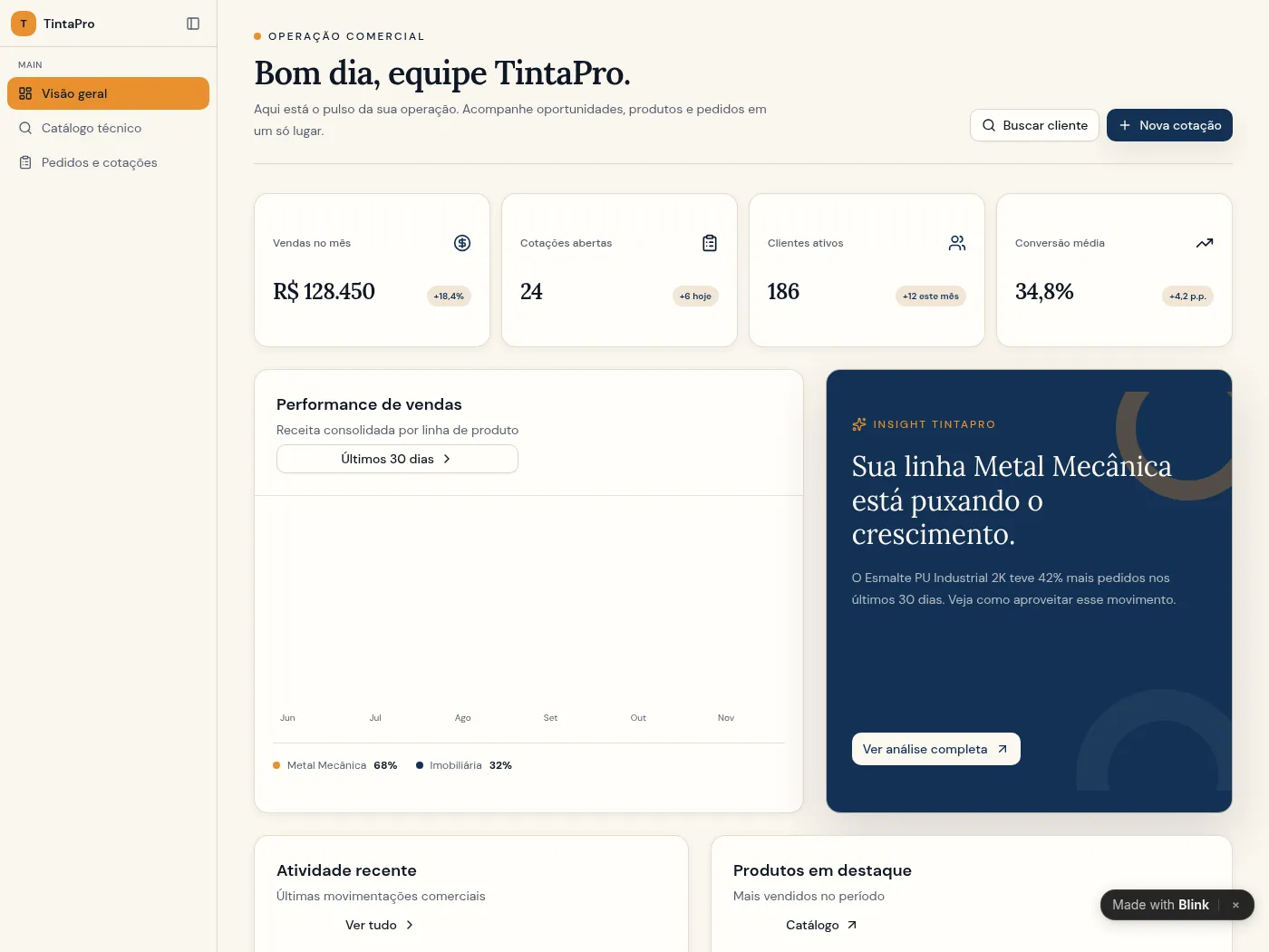TintaPro Plataforma B2B