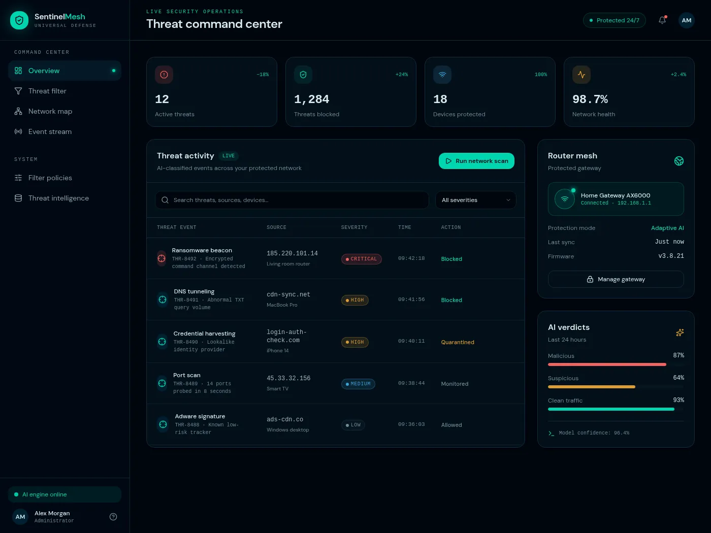 Universal Cyber Threat Filter