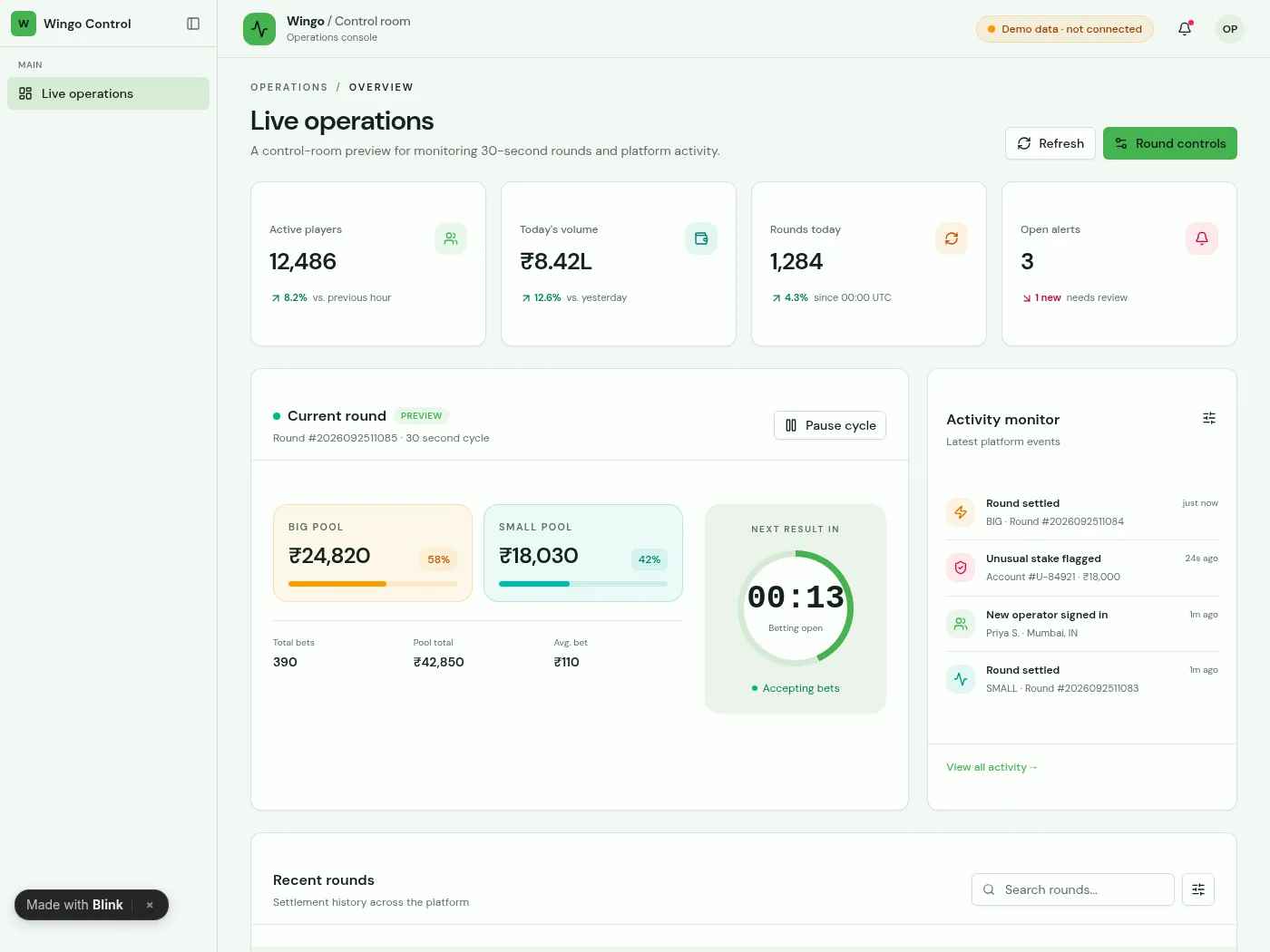 Wingo Admin Dashboard