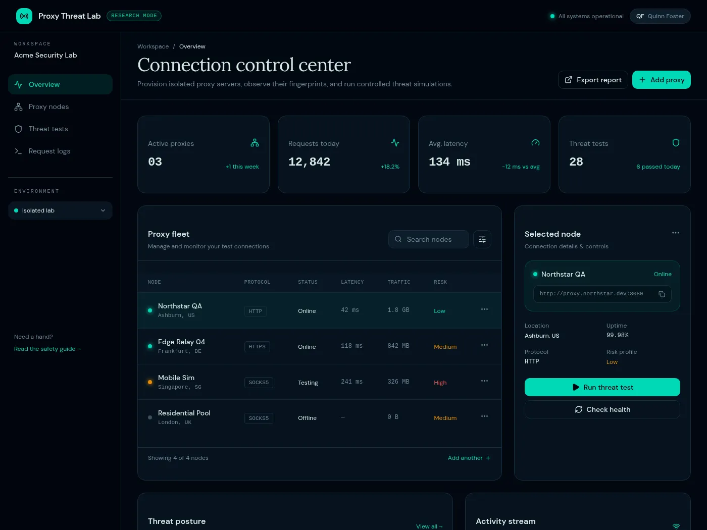 Proxy Threat Lab