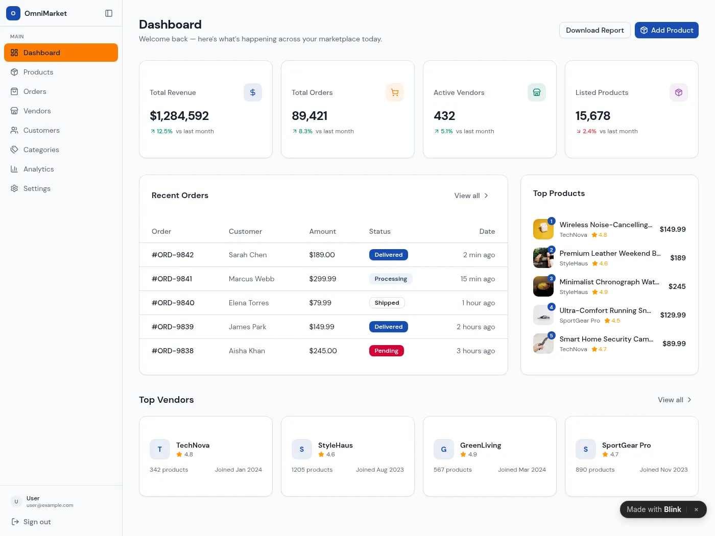 OmniMarketplace Platform