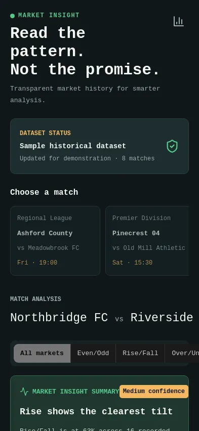Market Insight Analyzer