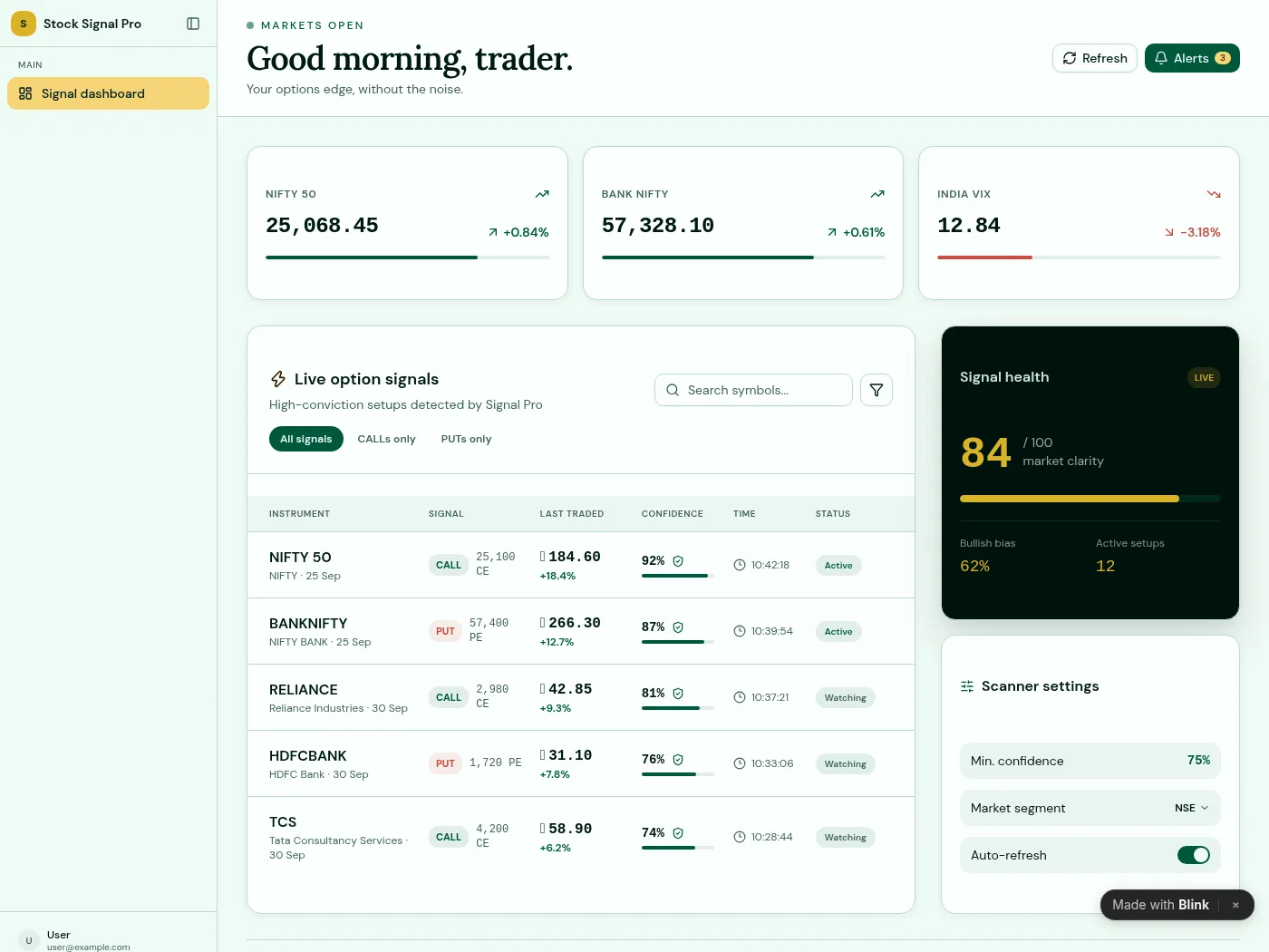 Stock Signal Pro