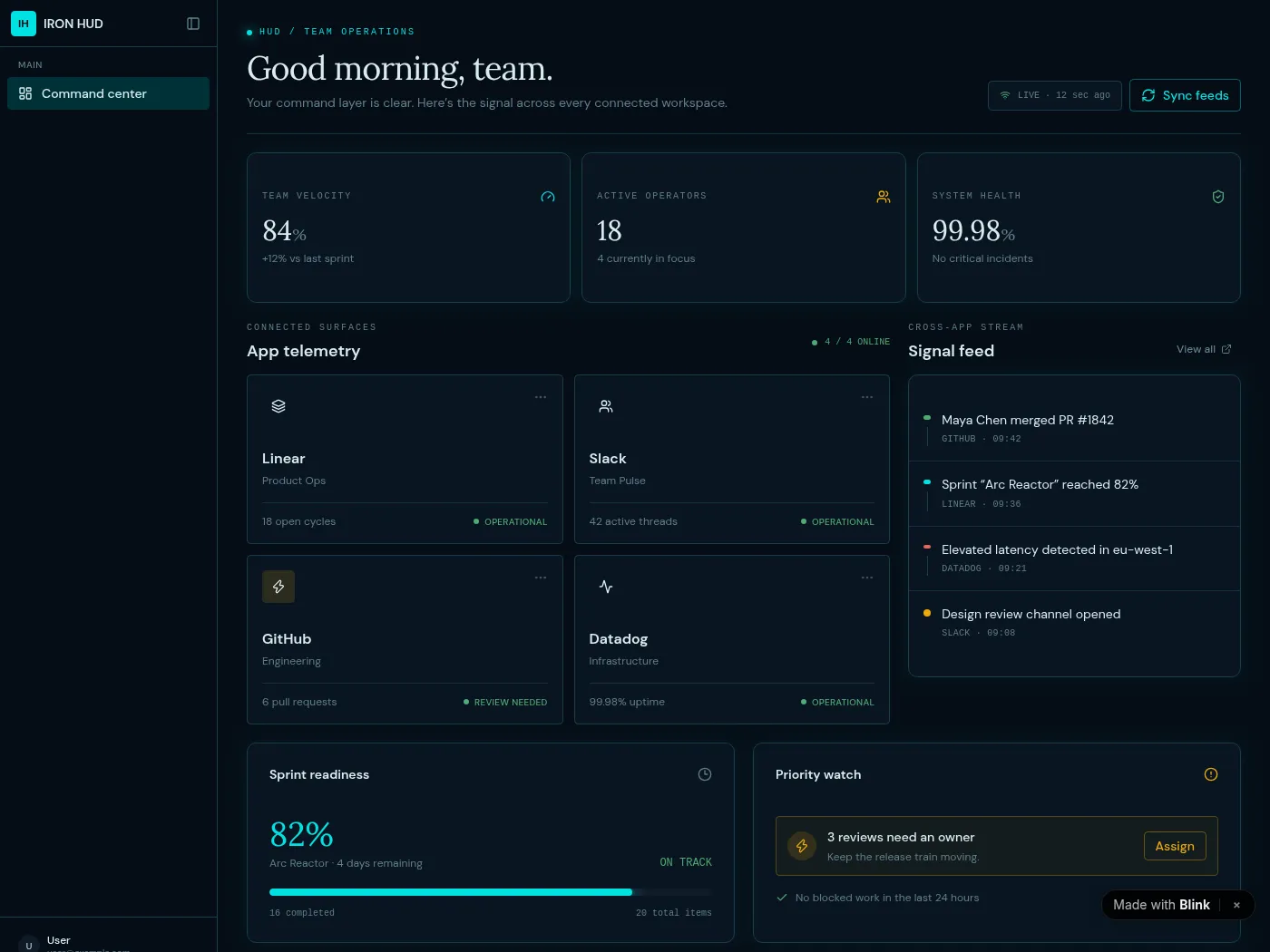Iron HUD Dashboard