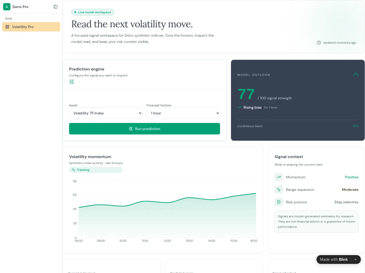 Deriv Volatility Pro