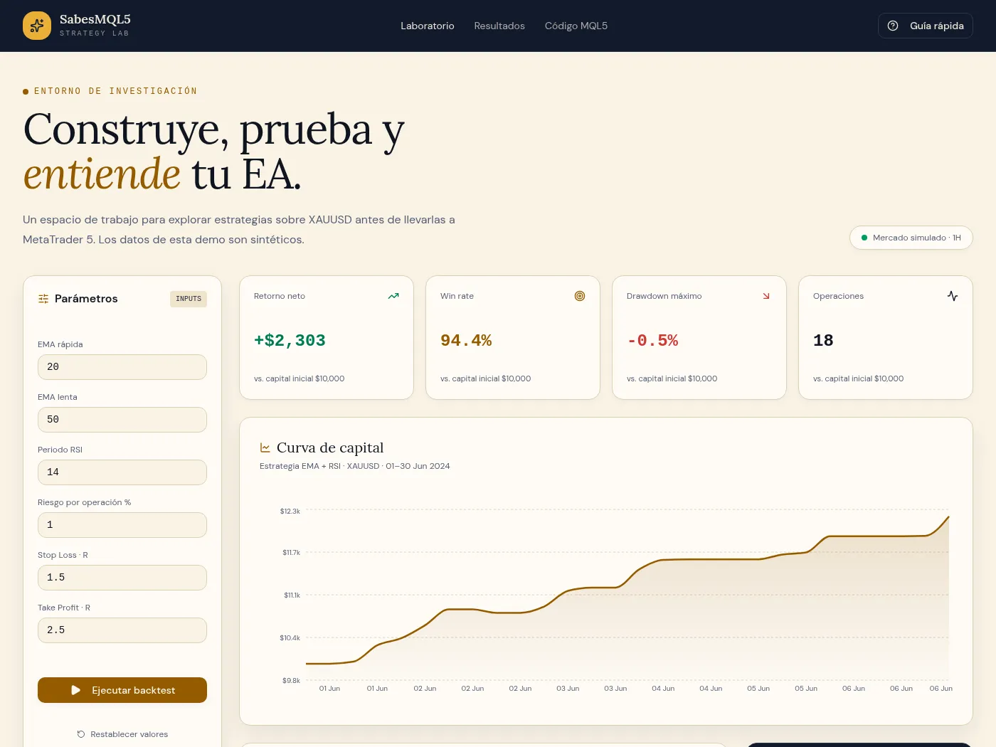 SabesMQL5 Learning Hub