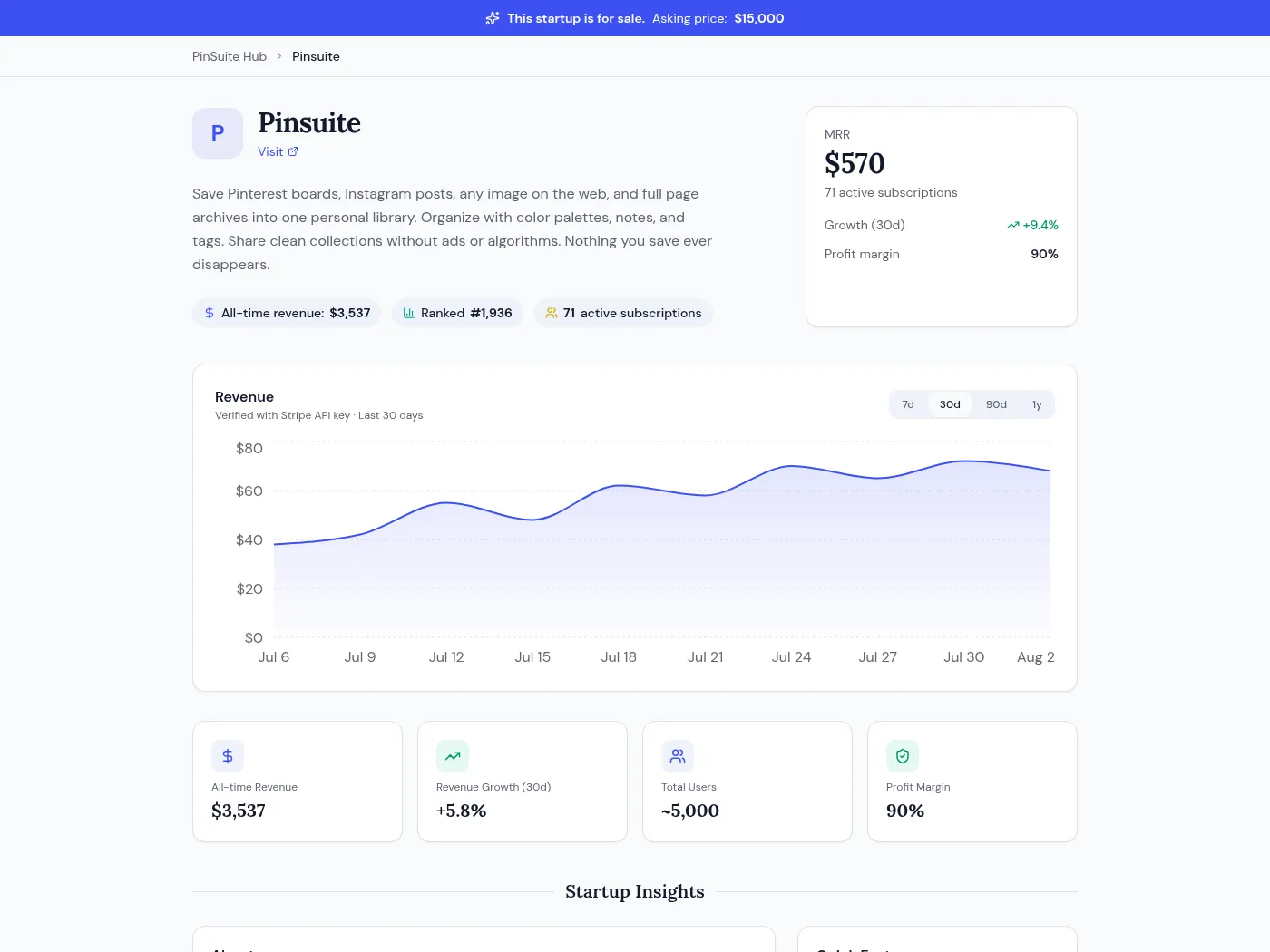 PinSuite Startup Hu