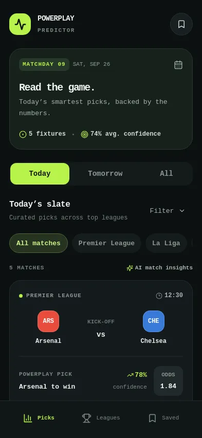 PowerPlay Predictor