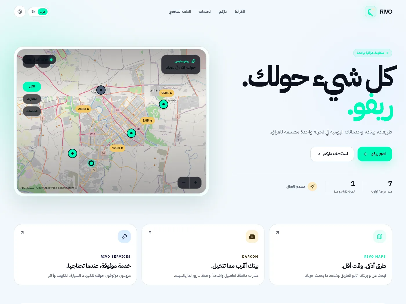 RIVO Master Prompt Uploader