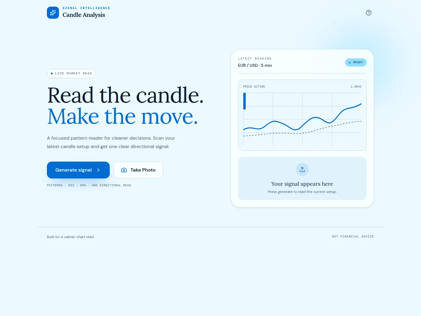 Candle Signal Bot