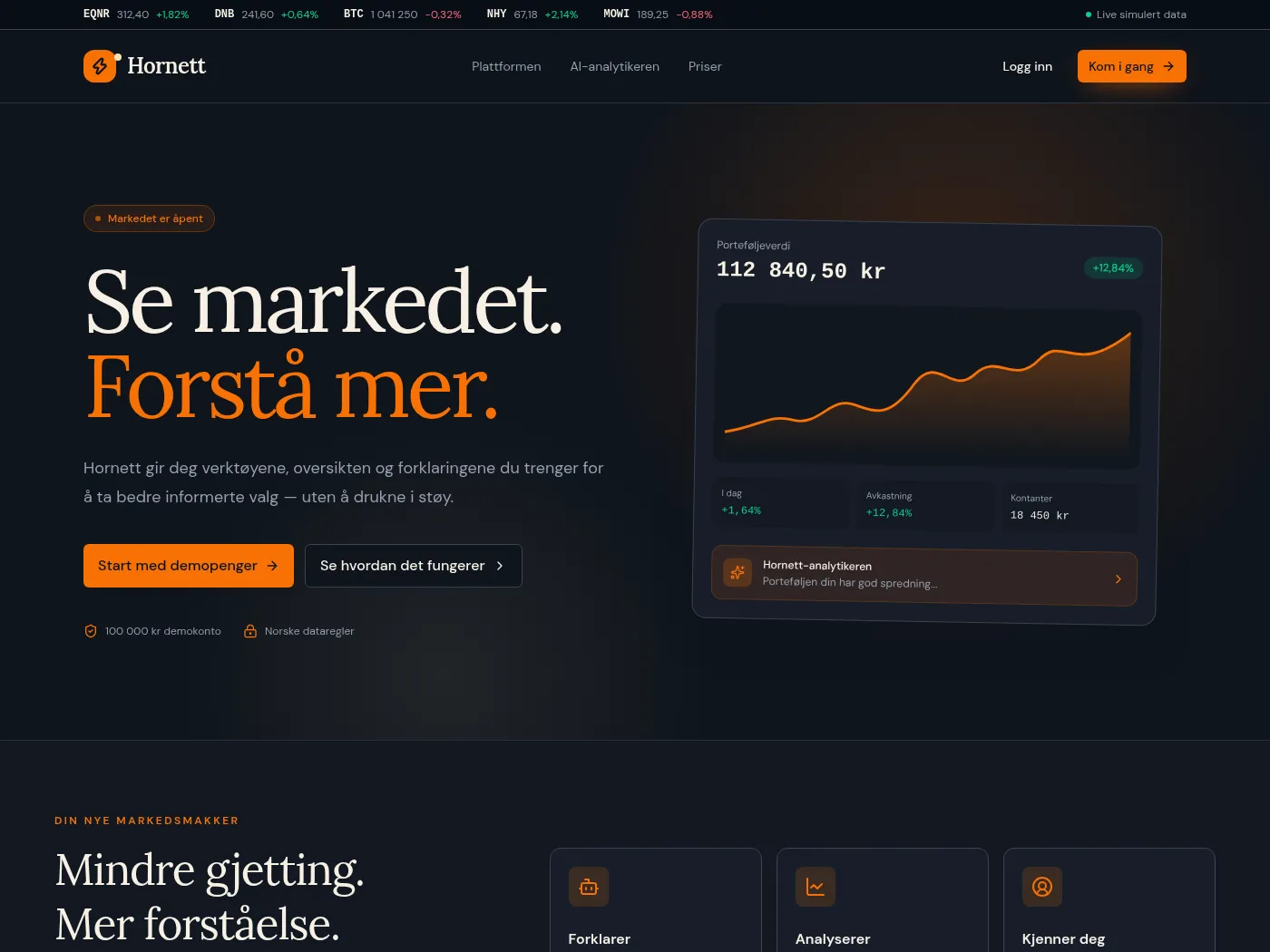 Hornett Trade Platform