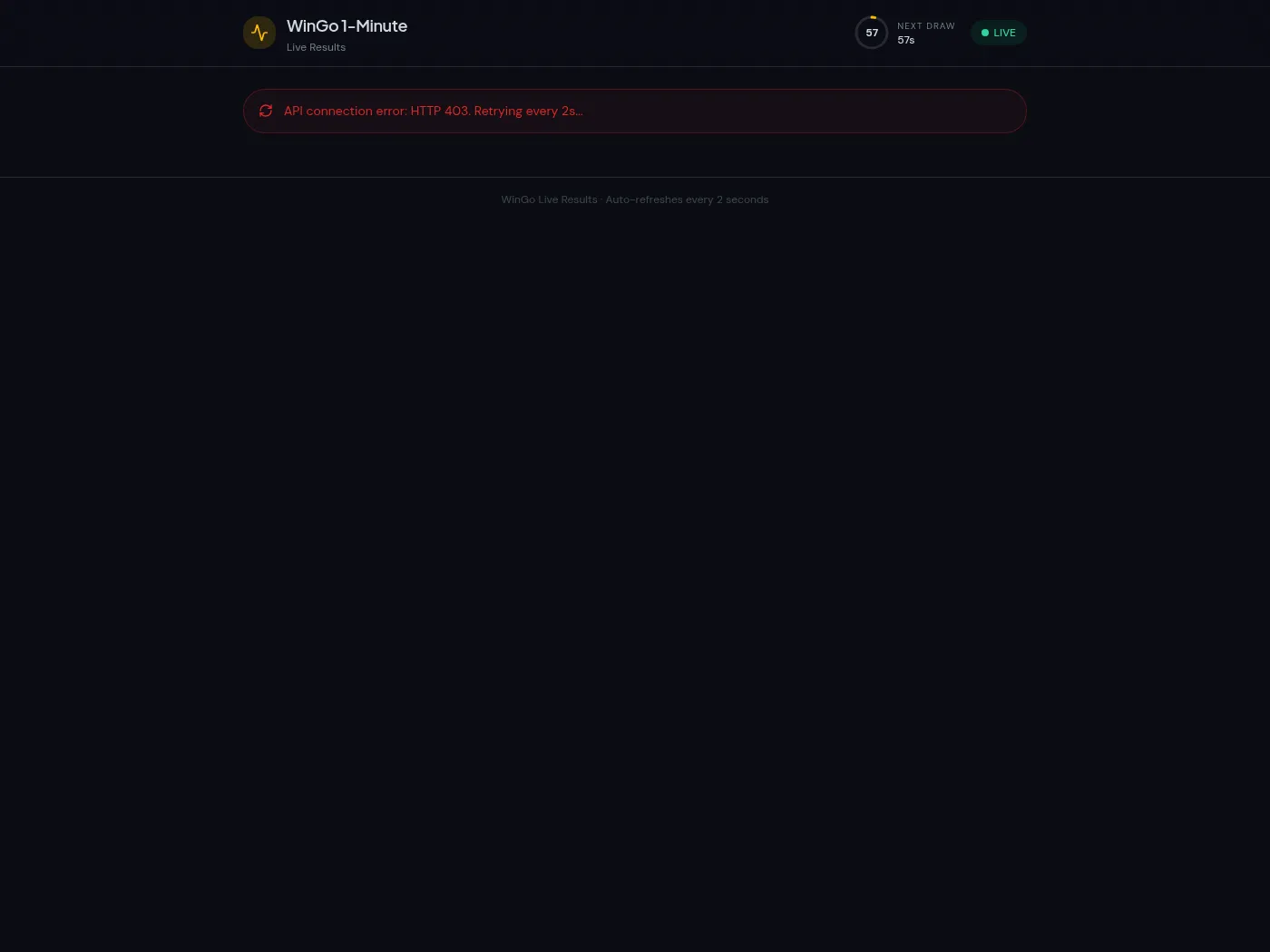 WinGo Live Results