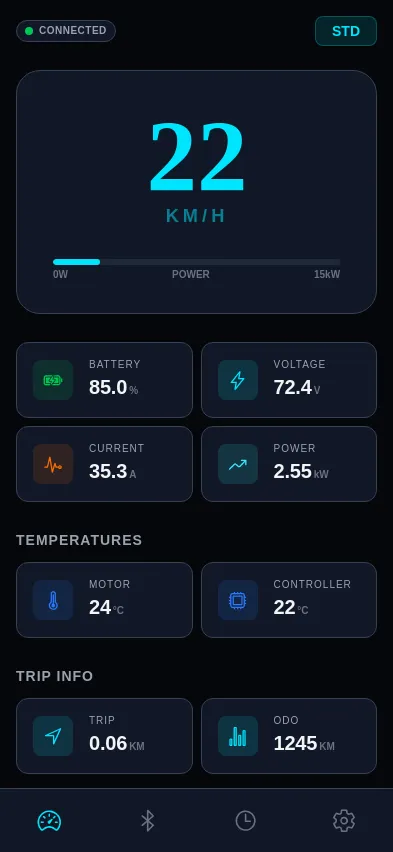 FarDriver Telemetry App (Remix)