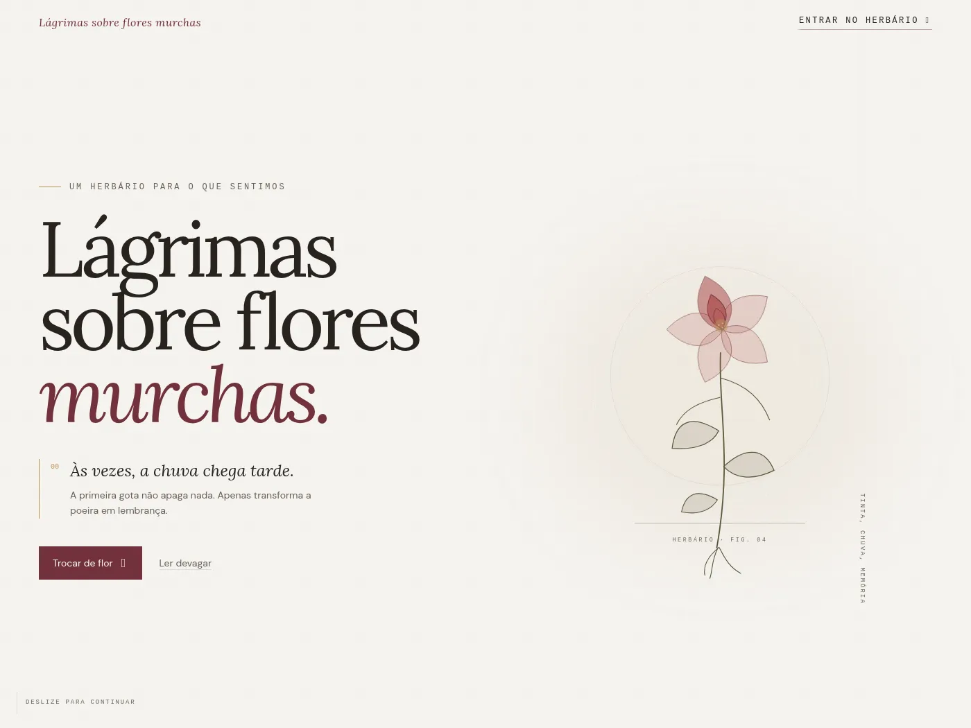 Lágrimas Sobre Flores