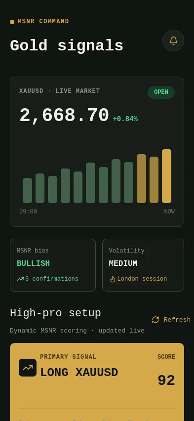 MSNR Gold Signal Bot