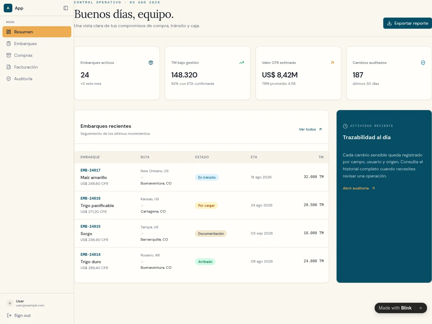 Commodities Shipments Manager