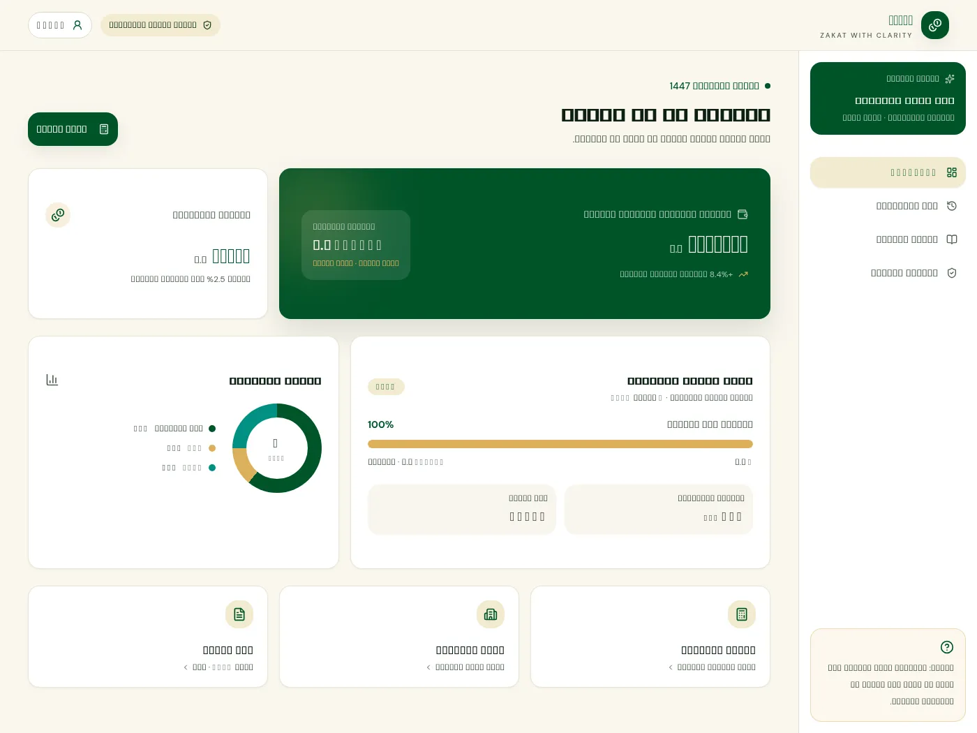 Nisab Zakat Platform