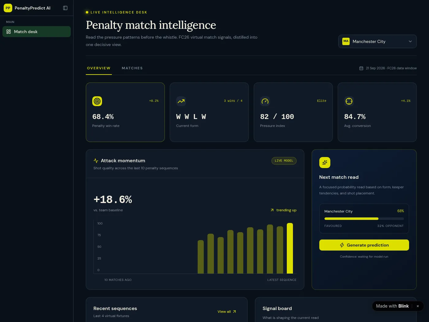 PenaltyPredict AI