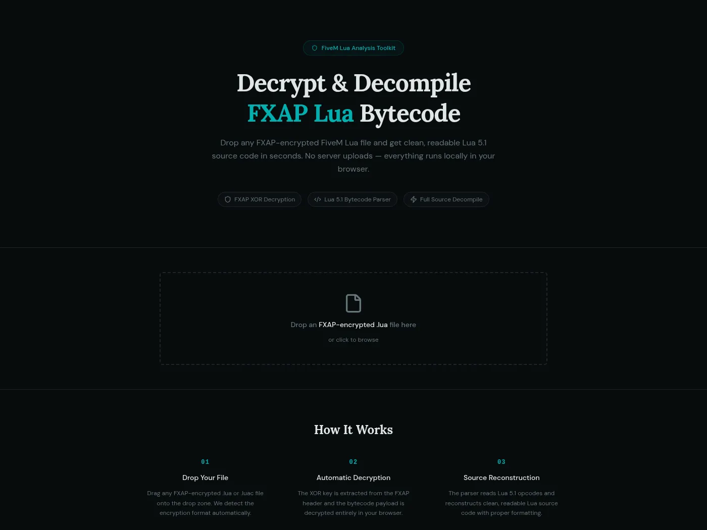 LunaFX Decrypt Toolkit