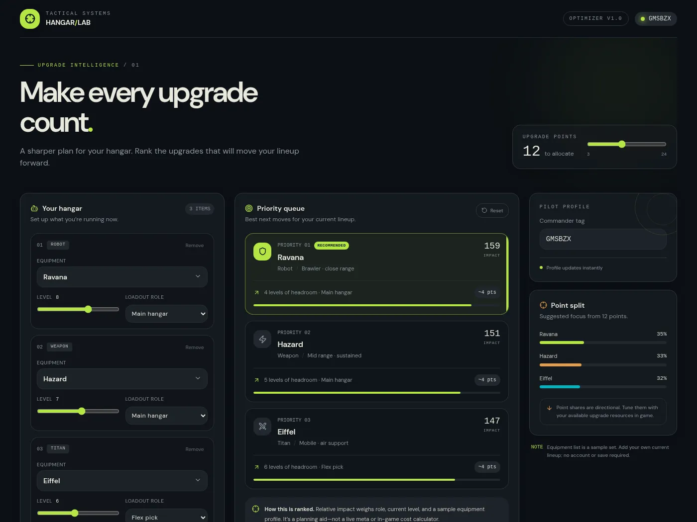War Robots Build Optimizer