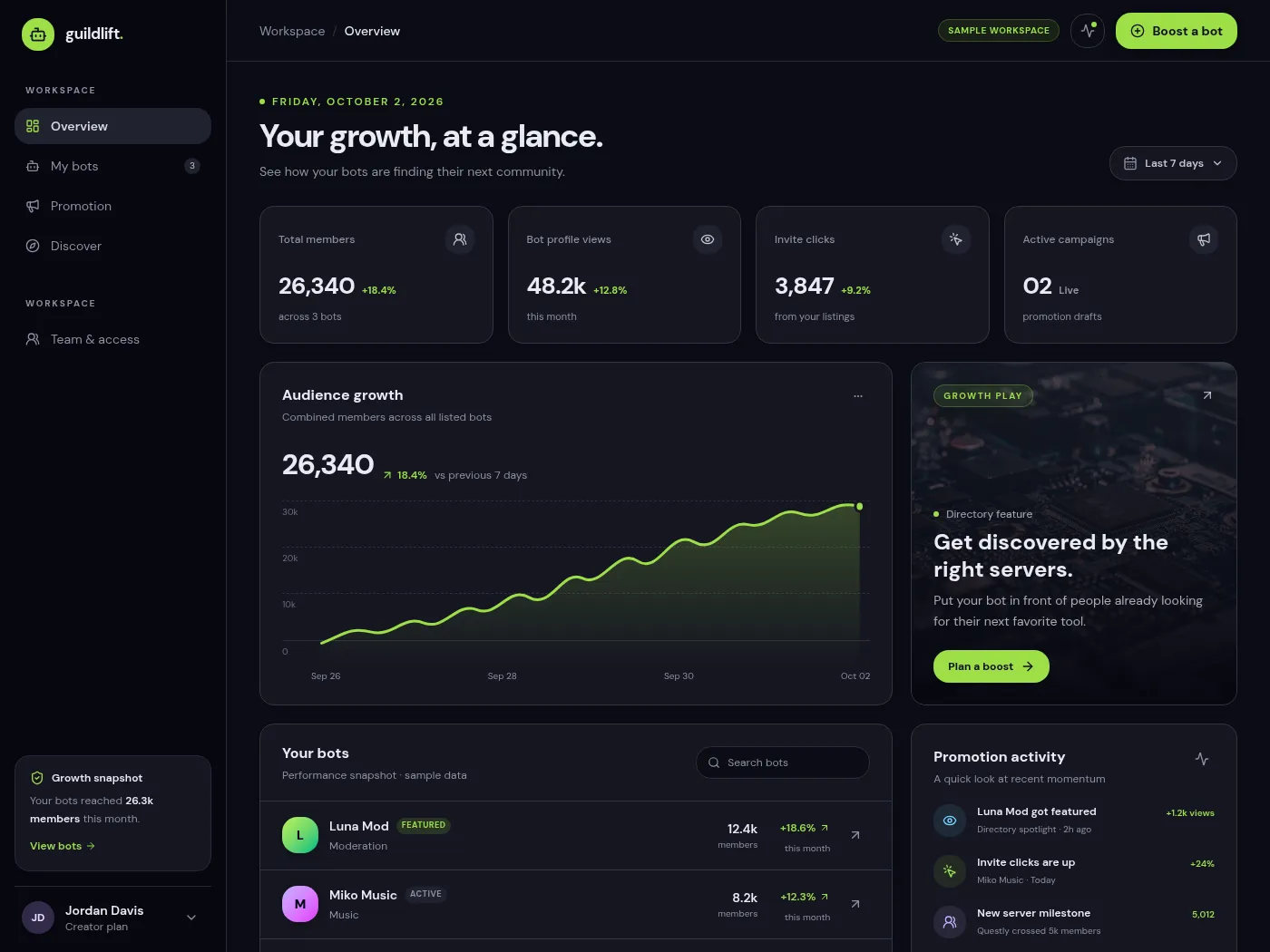 Discord Bot Booster