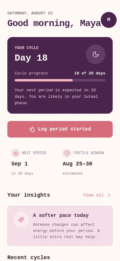 Period 415