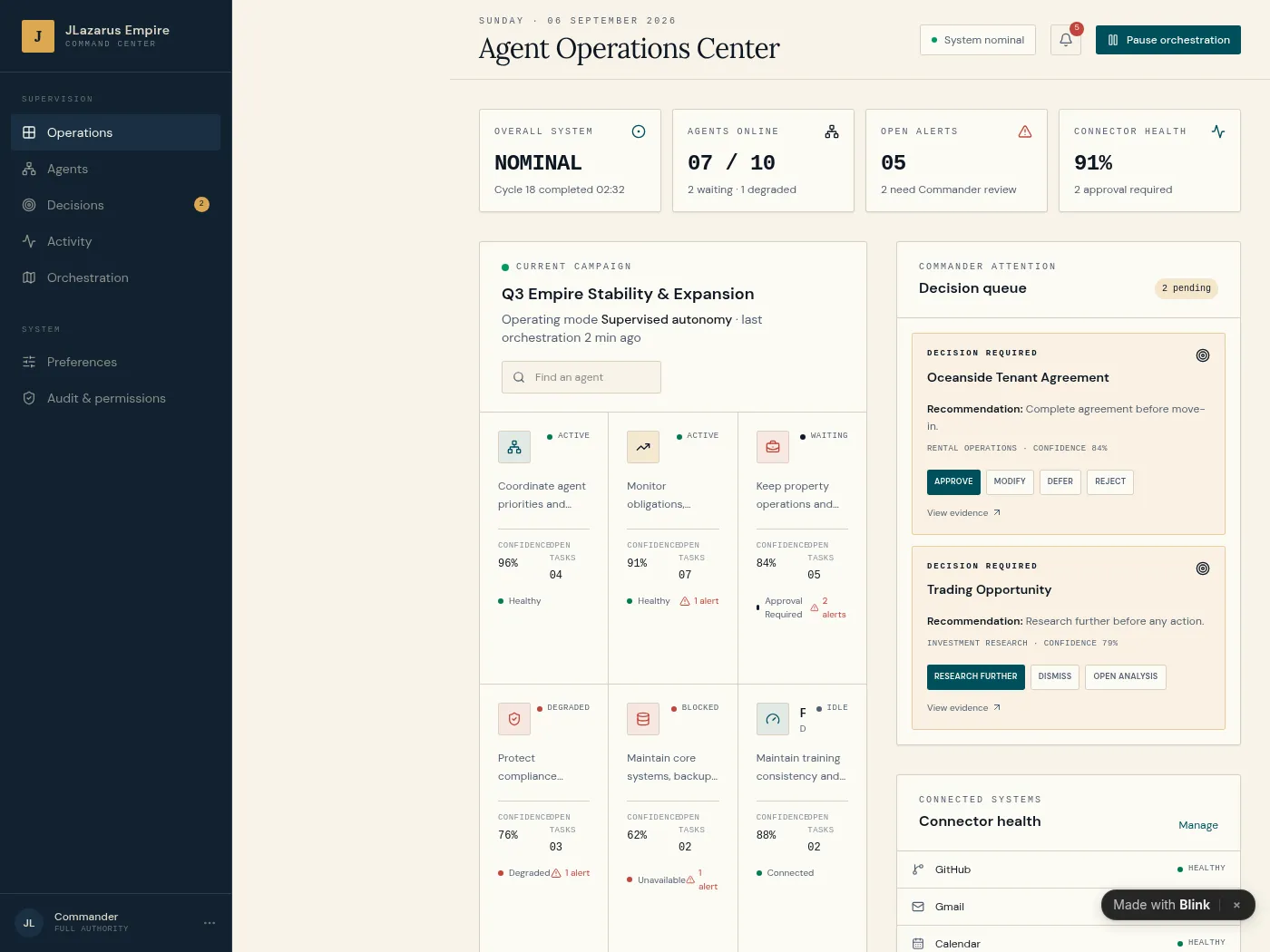 EmpireOps Command Prototype